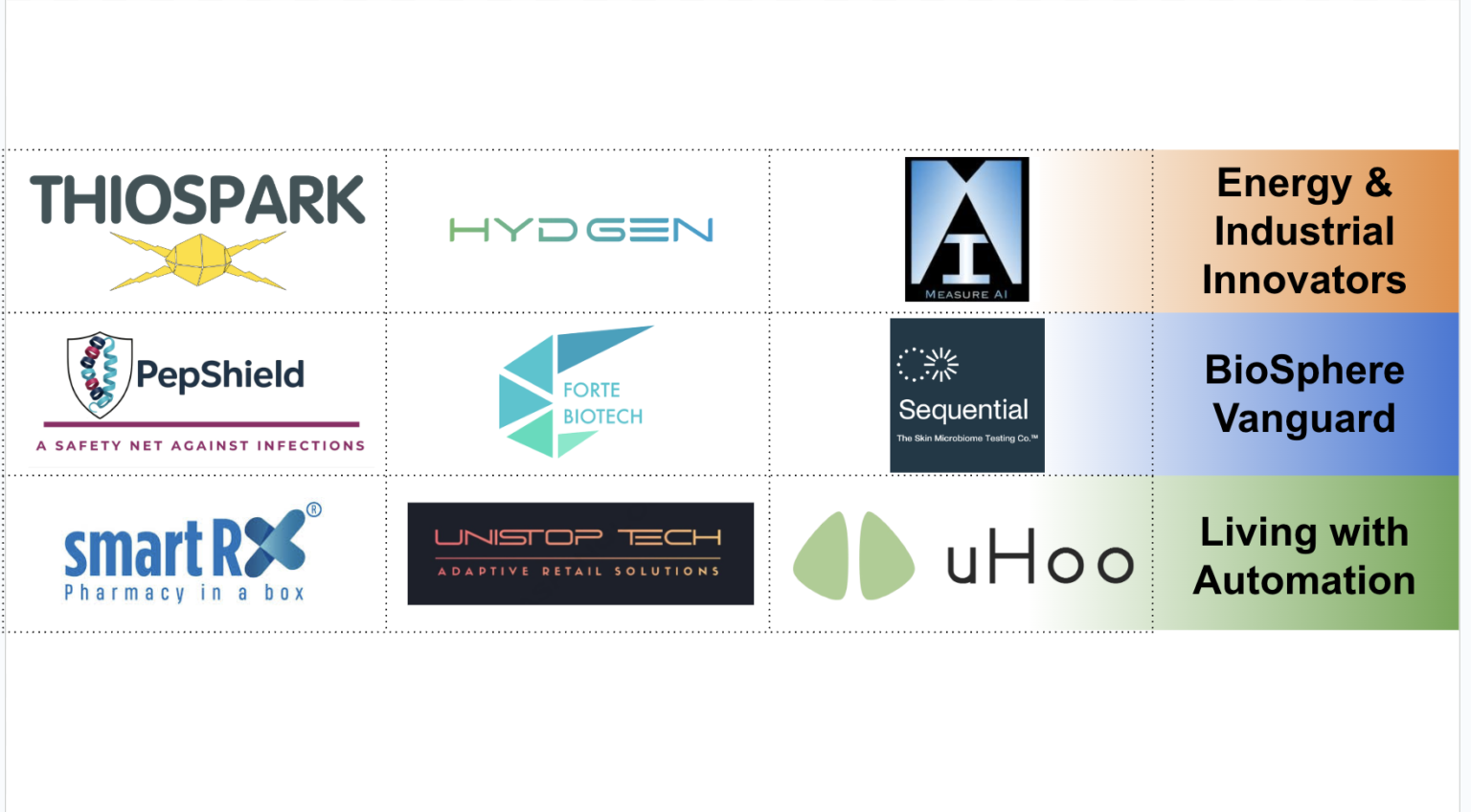 Tech Planter Singapore 2025 is happening tomorrow! | TECH PLANTER by リバネス